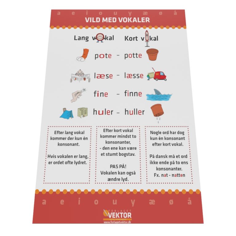 Plakater til dansk undervisning | Sprog, læsning og grammatik